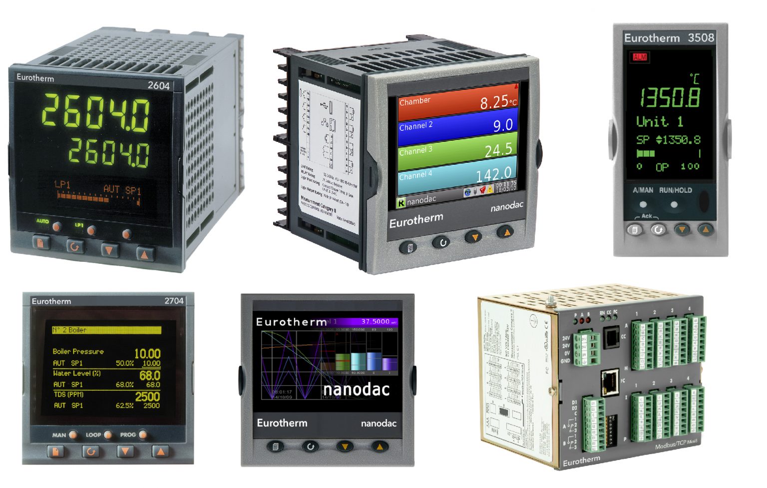 Categoria – Controle de Processos e Temperatura – Vale